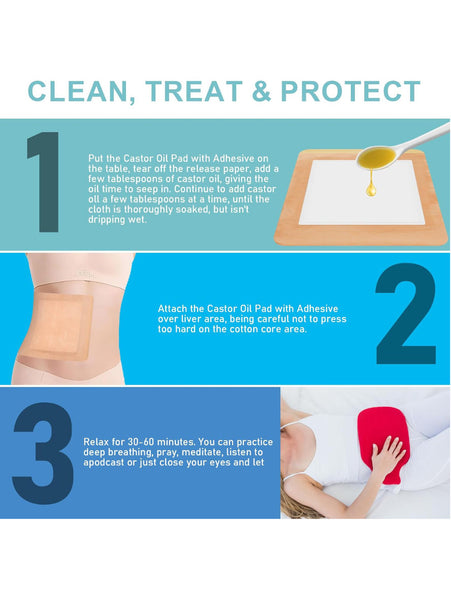 Castor Oil Pack Bandage, 1 plaster