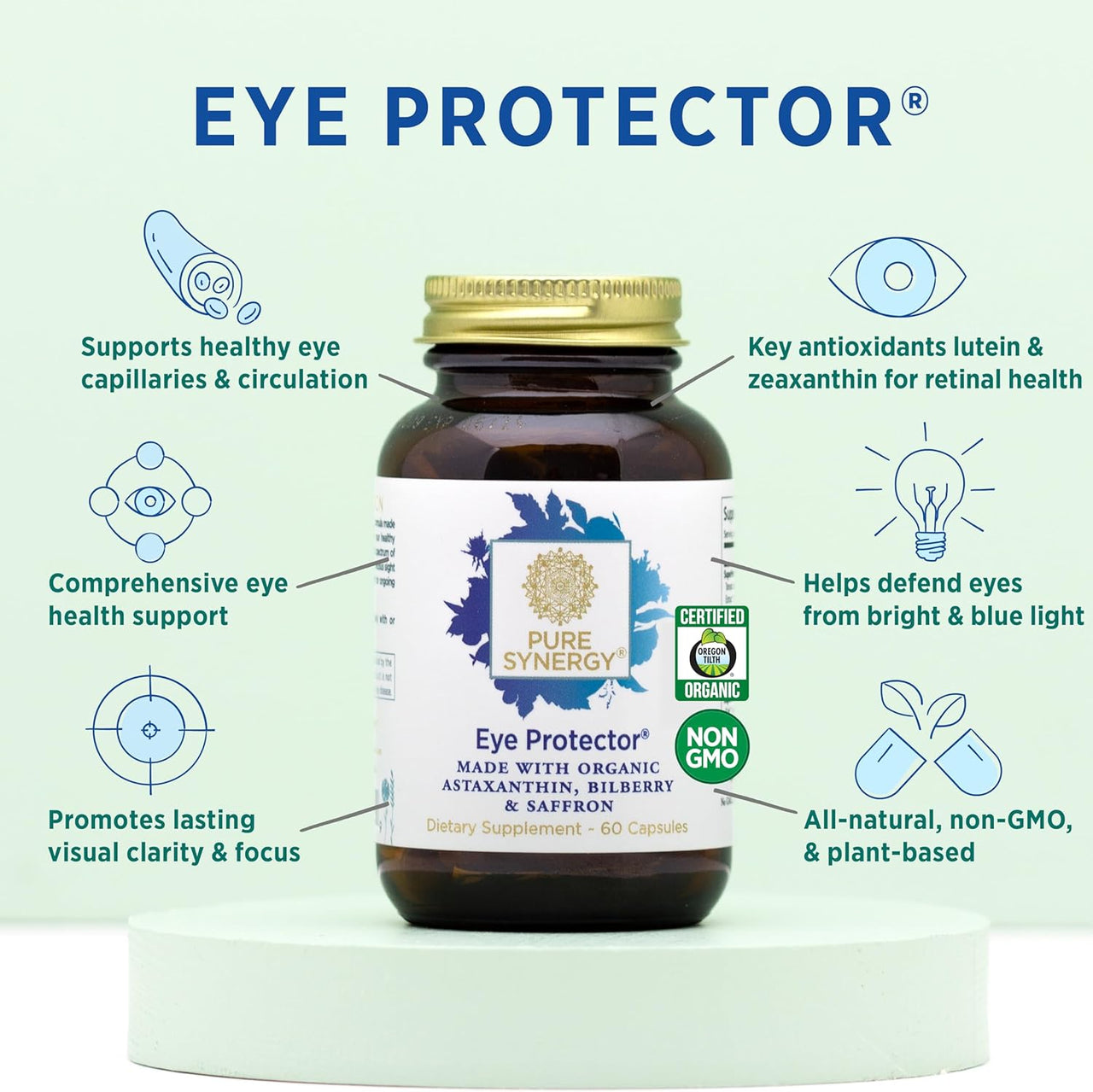 Eye Protector, 60 Veg Caps, Pure Synergy